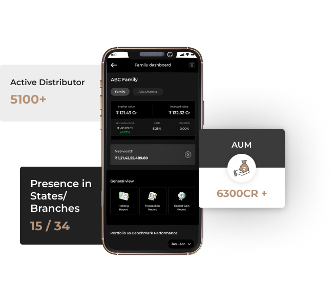 How to Become a Distributor of Multiple Financial Products?| Centricity